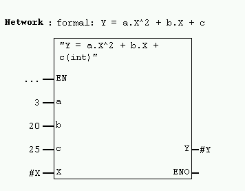 Plc functions: Mathematical